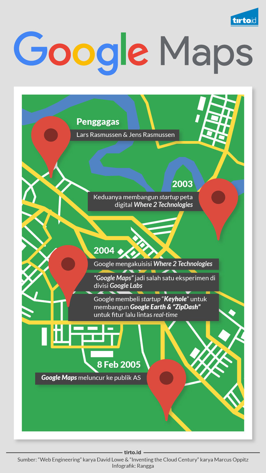 Tua di Jalan dengan Petunjuk Google Maps