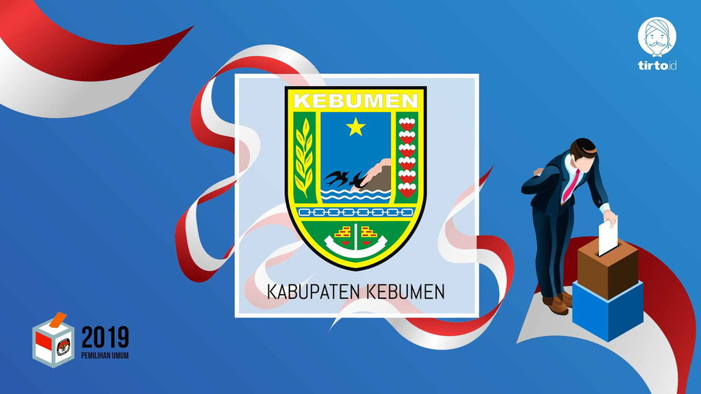 Perubahan Hari Jadi Kebumen