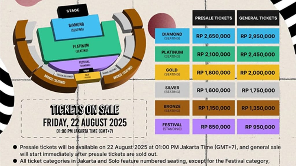 Info Tiket Nonton MLTR 90's Intimate: Daftar Harga & Cara Beli