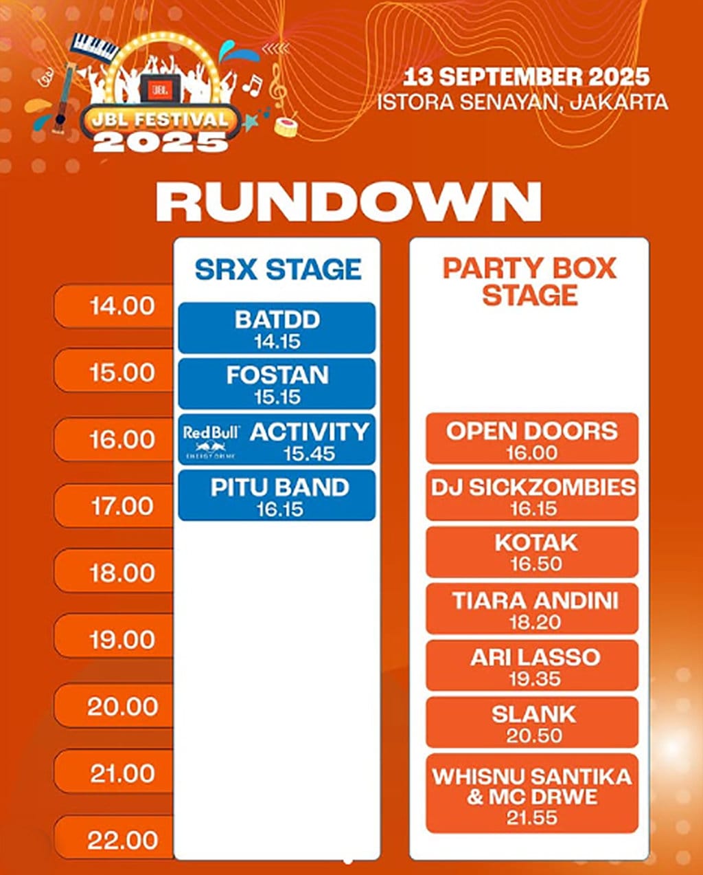 Rundown JBL Festival 2025, Jam Open Gate, dan Line Up