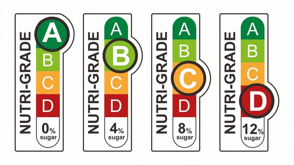 Apa Itu Nutri-Level? Ini Arti Label Gizi A-D di Kemasan Makanan