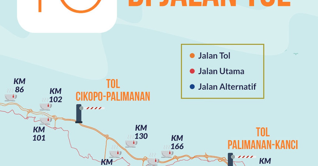 Rest Area di Jalan Tol - Infografik Tirto.ID