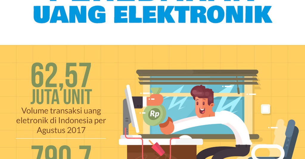 Peredaran Uang Elektronik - Infografik Tirto.ID