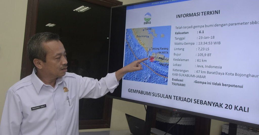 Apa itu Gempa Megathrust dan Bagaimana Jakarta Menghadapinya?