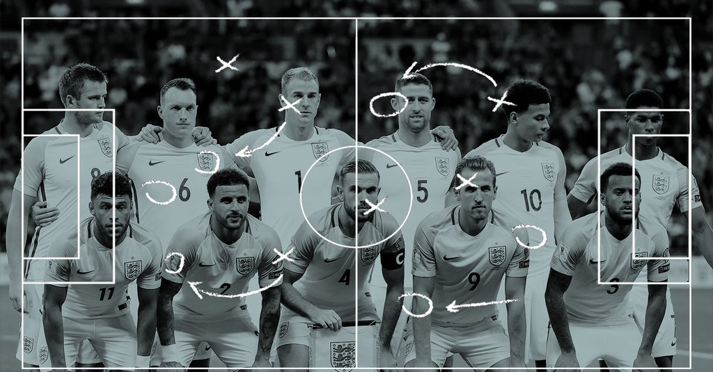 Skema 3 Bek & Wing-Back Membuat Timnas Inggris Lebih Bagus?