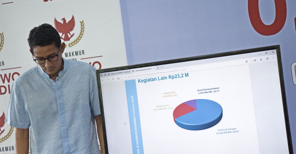 Sandi Sumbang 73% Dana Kampanye, Bagaimana Sumbangan Parpol Lain?