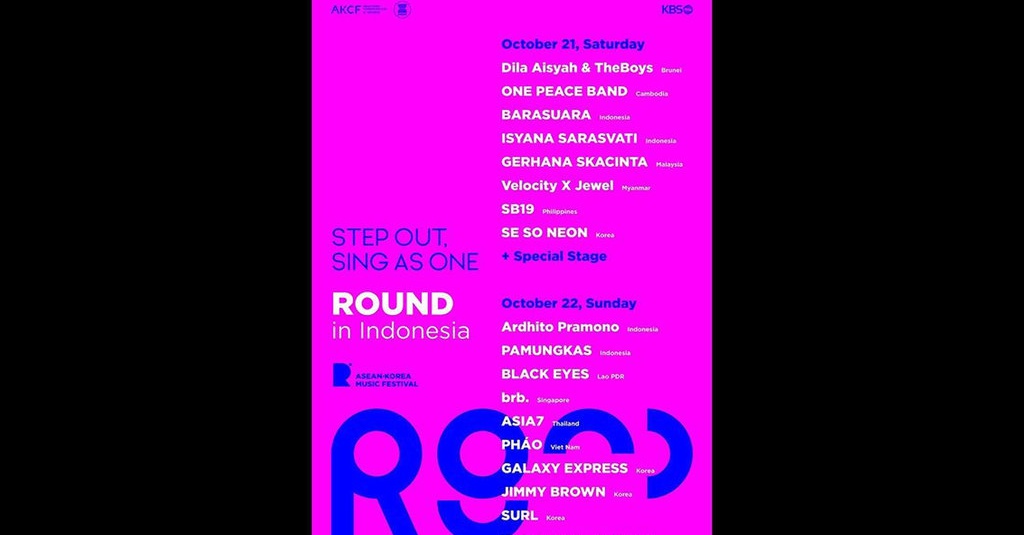 Rundown ROUND FESTIVAL 2023, Jam Open Gate, dan Line Up
