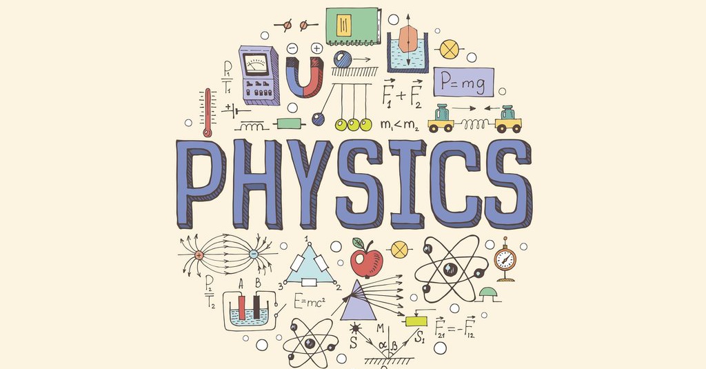 Kumpulan Contoh Soal Fisika "Usaha & Energi" Kelas 10 Semester 2