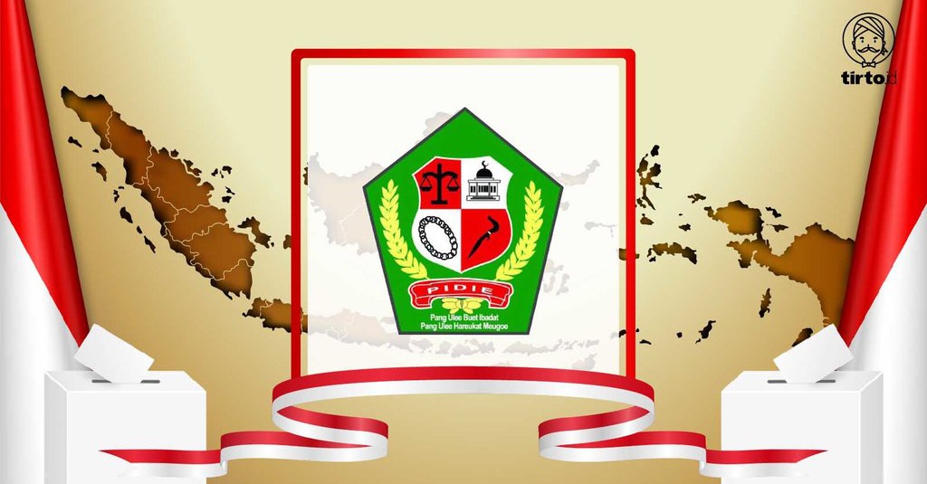 Anies, Prabowo atau Ganjar Bakal Menang Pilpres 2024 di Pidie?