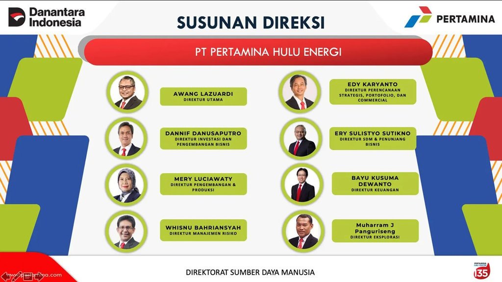 Daftar Lengkap Susunan Direksi Baru Pertamina Hulu Energi