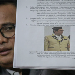 Pengertian Sifat Tabzir, Contoh, dan Manfaat Menghindarinya