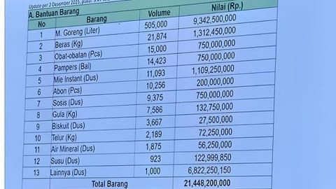Siapa Pencipta Pertama Bitcoin & Nama Asli Satoshi Nakamoto?