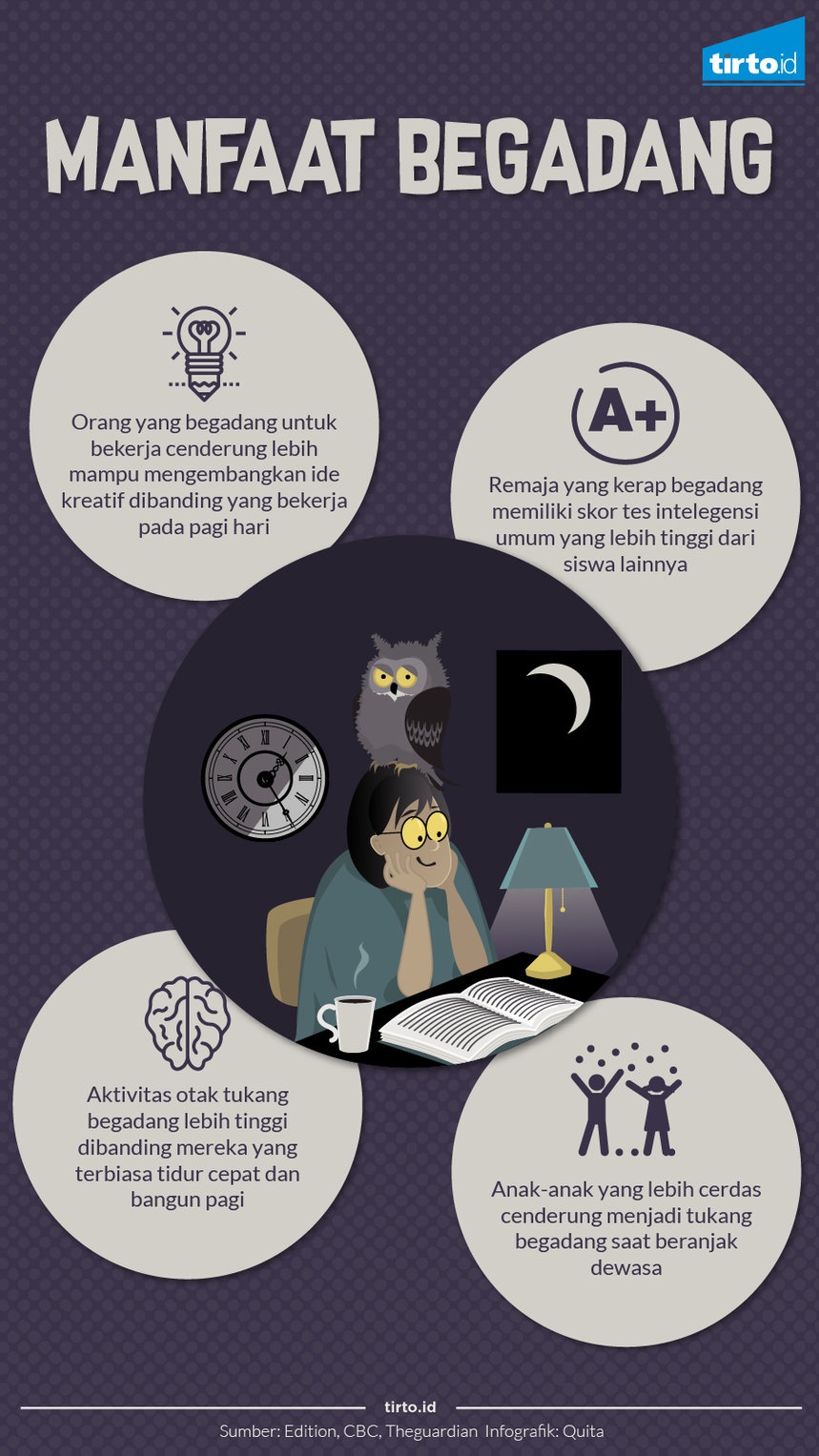 Bergadang Boleh Bergadang Karena Ada Artinya - Tirto.ID