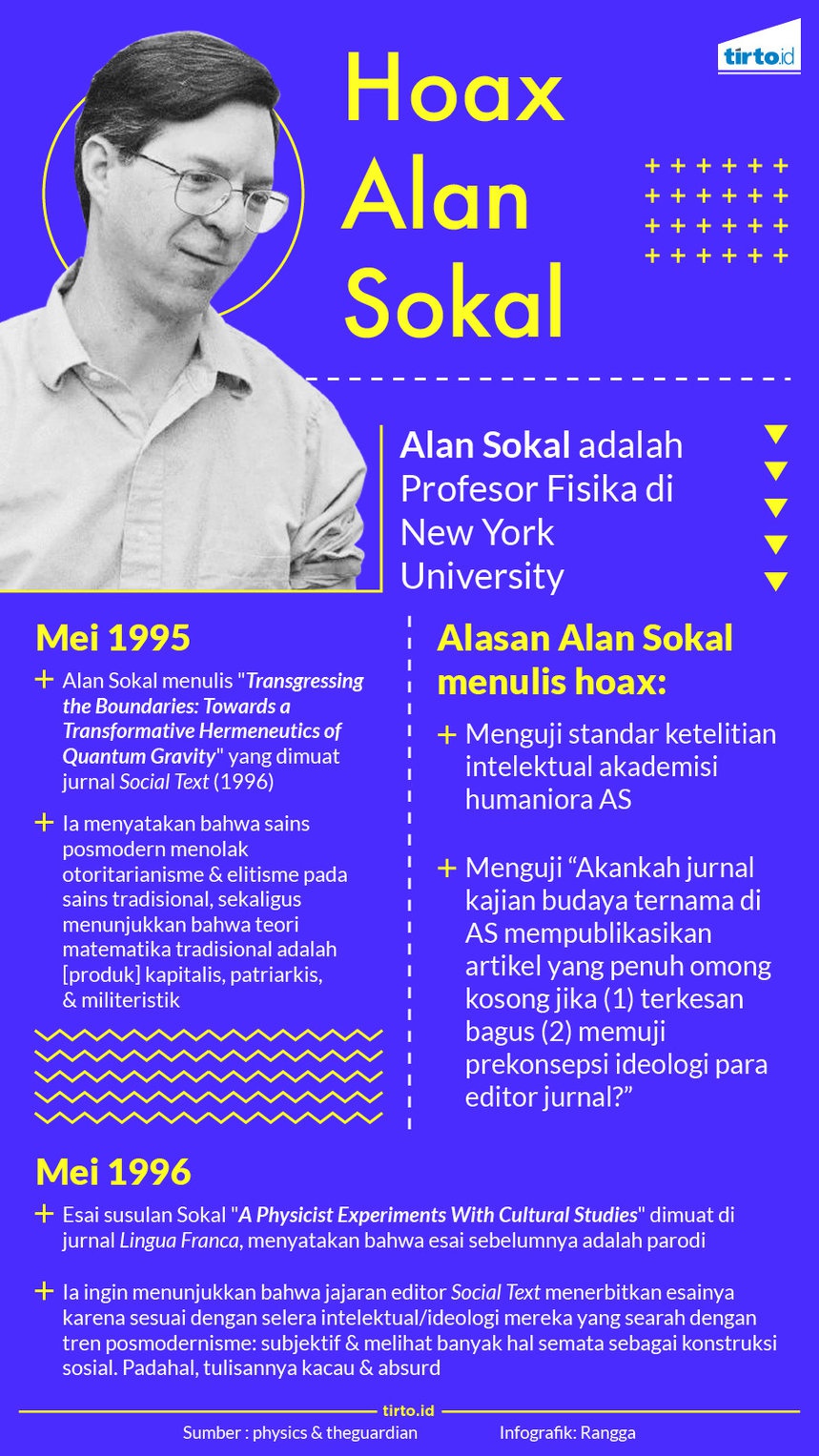 Belajar Hoax dari Prof. Alan Sokal - Tirto.ID