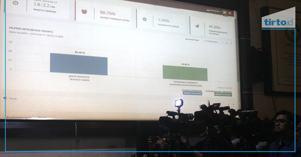 Apa Hasil Quick Count Bisa Jadi Acuan Pemenang Pilpres 2024?