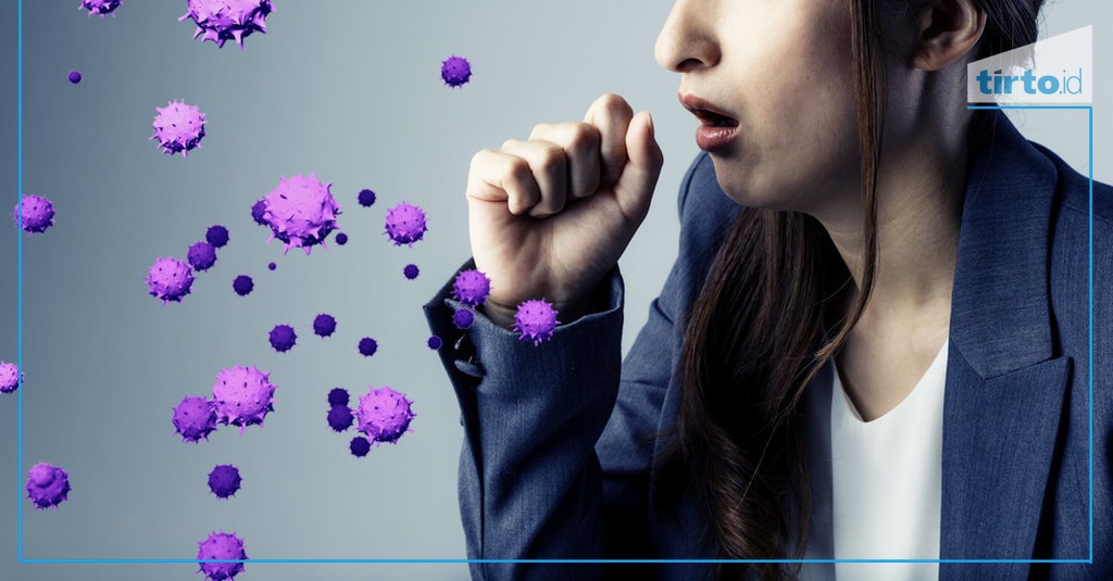 10 Ciri-Ciri Terkena Virus Corona COVID-19 dan Cara Mencegahnya