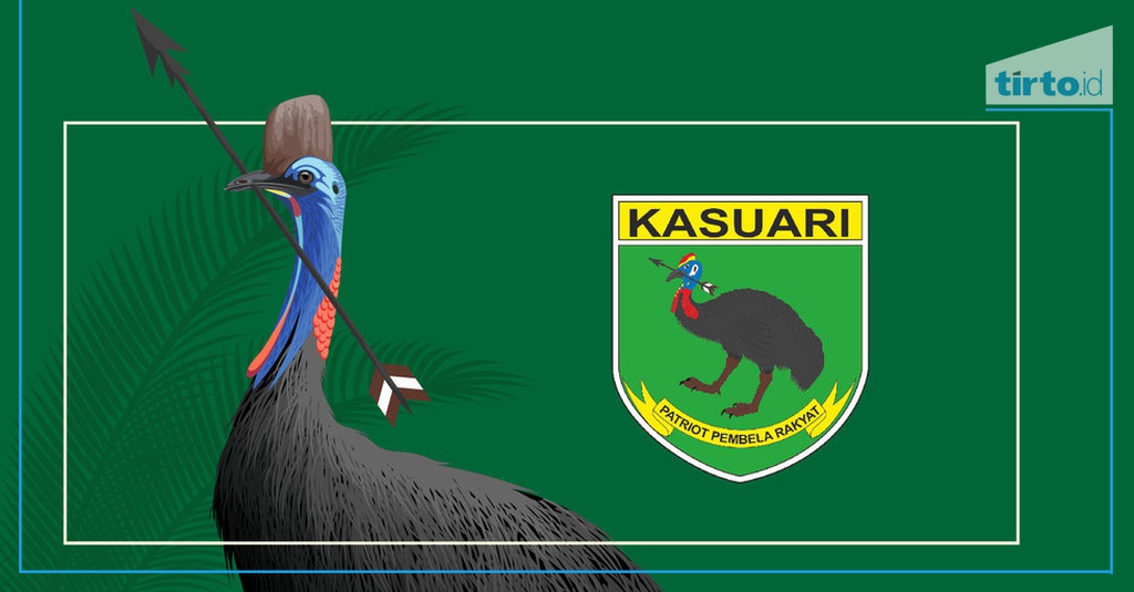 Kodam Kasuari: Kekuatan Terbaru TNI di Papua Pada Era Jokowi