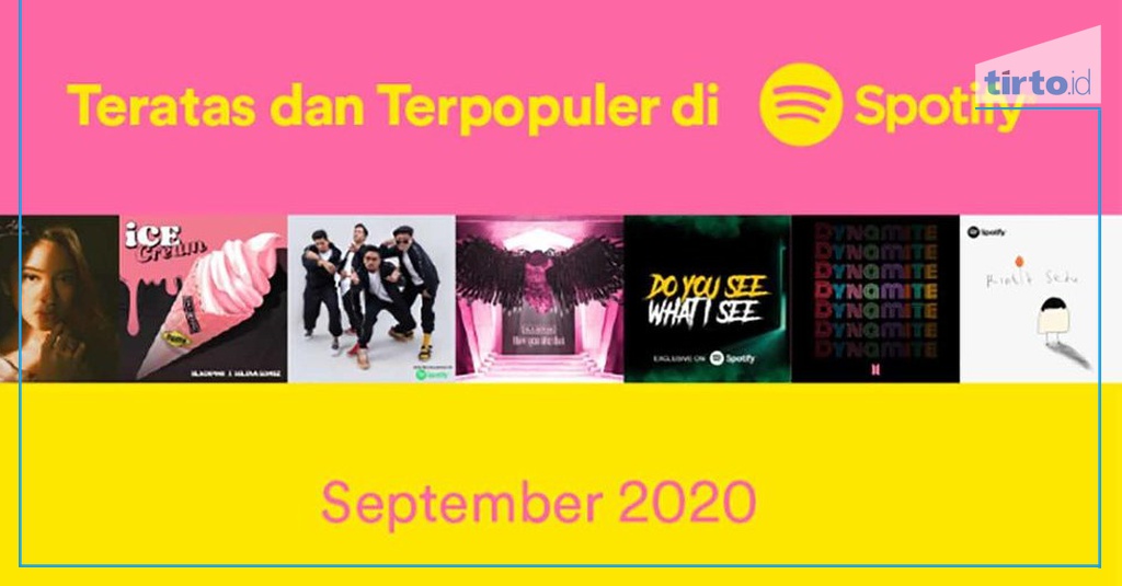Daftar 10 Lagu Teratas di Spotify Charts Indonesia