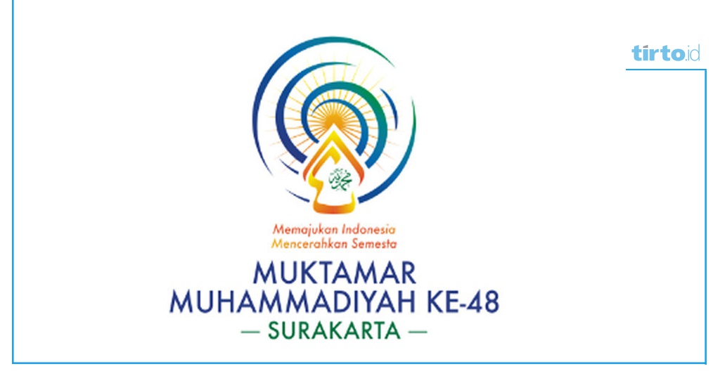 Daftar Muktamar Muhammadiyah 1912-2022 & Sejarah Singkat
