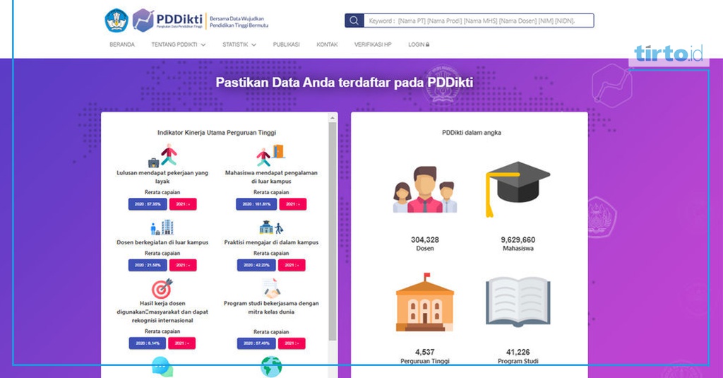 Apa Itu PDDikti, Manfaat serta Cara Cek Data Mahasiswa & Kampus
