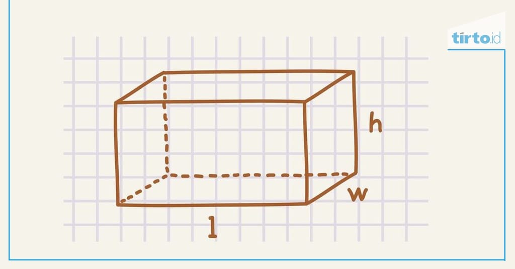 Rumus Volume Balok dan Luas Permukaan Balok serta Contoh Soalnya