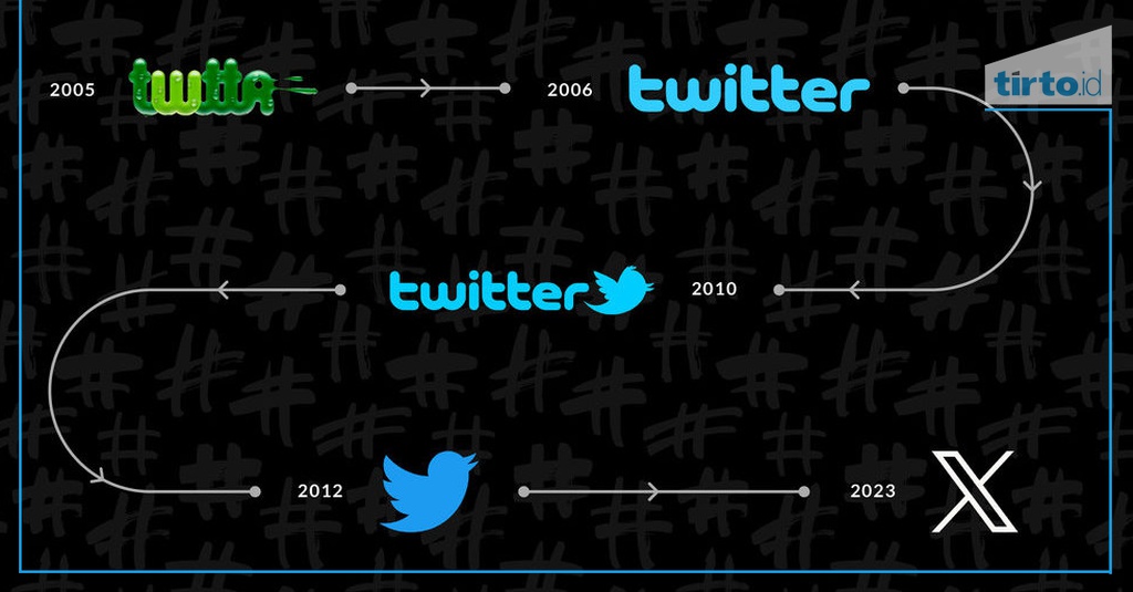Rebranding Twitter Jadi X, Elon Musk Pertaruhkan Miliaran Dolar