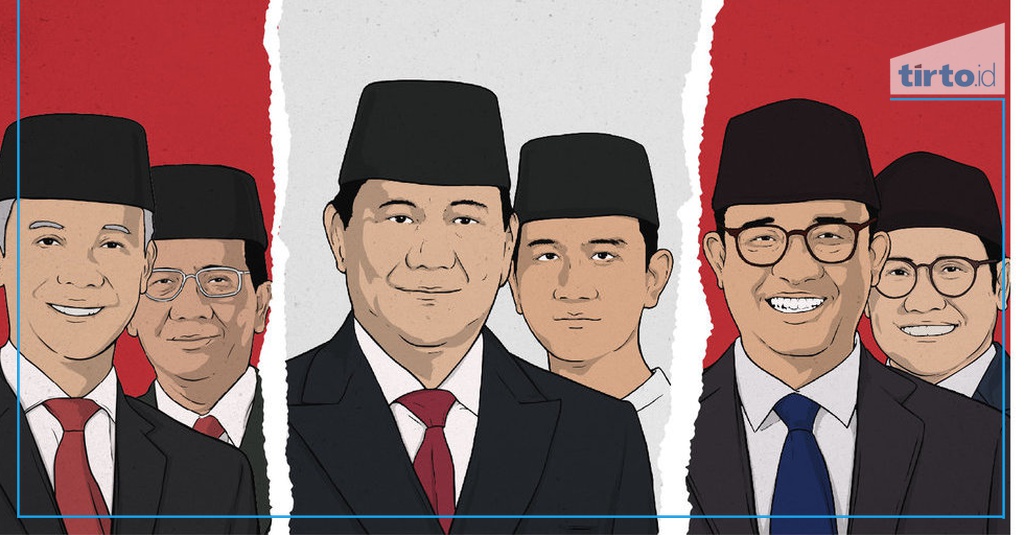 Hasil Survei Capres 2024 Terbaru Anies Ganjar Dan Prabowo