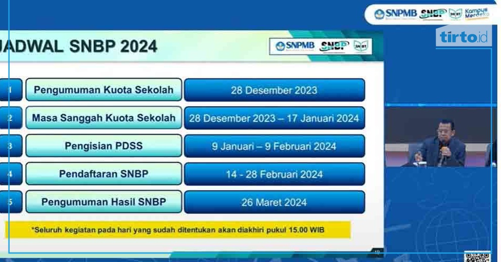 Jadwal Resmi SNPMB 2024: SNBP hingga SNBT-UTBK