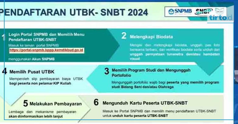 74 Lokasi Pusat UTBK SNBT 2024 dan Alamat Lengkapnya