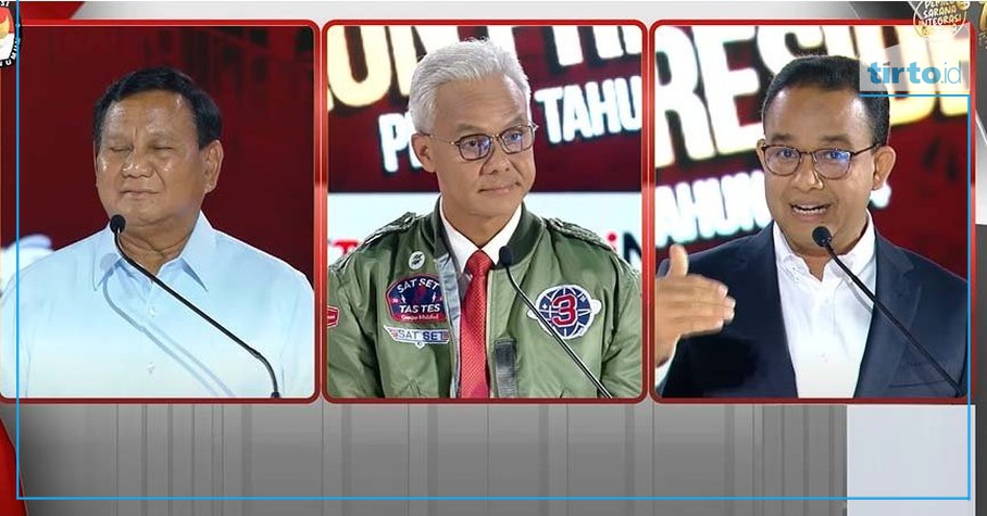 Elektabilitas Capres 2024 Sebelum Kampanye-Debat & Jelang Pemilu