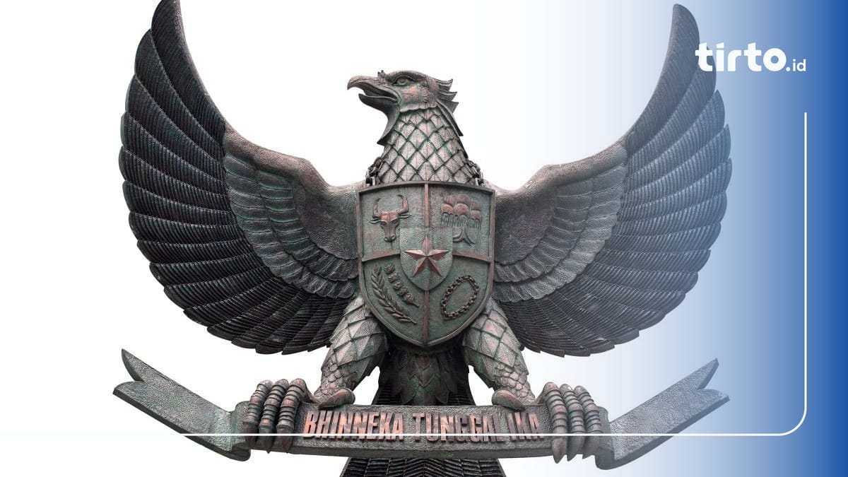 Makna Warna Kuning Emas pada Burung Garuda sebagai Lambang Negara