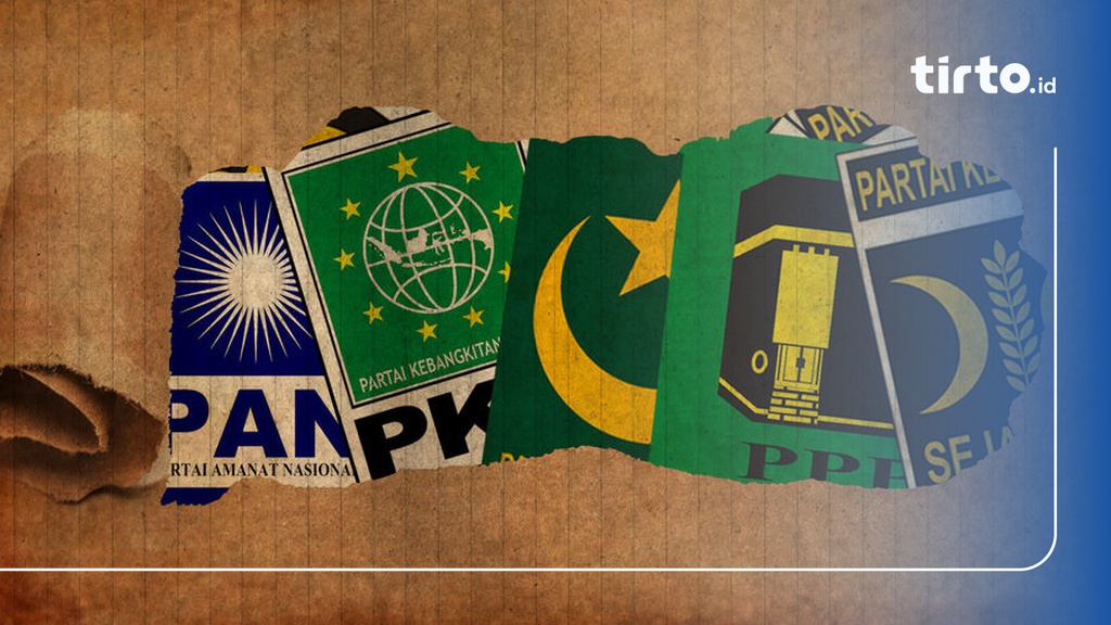 Jalan Terjal Partai Islami Menuju Pemilu 2019