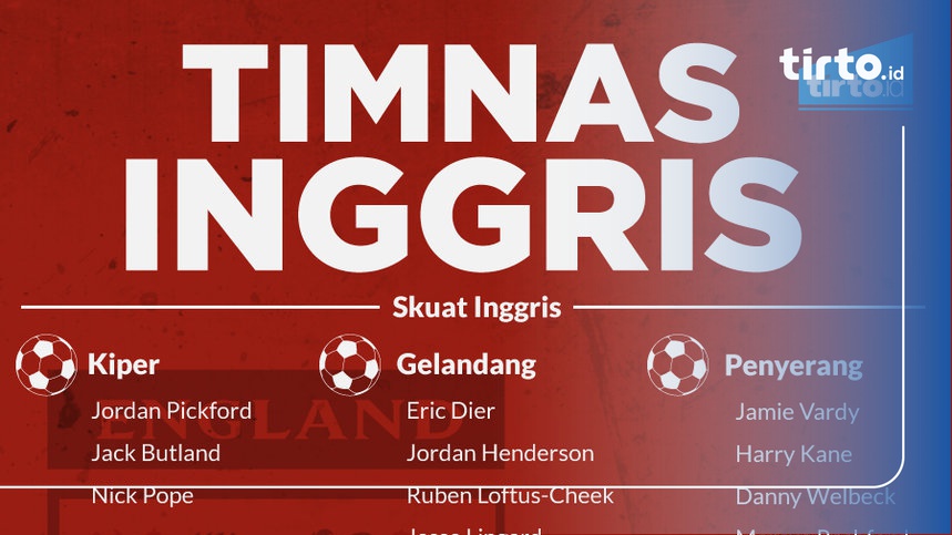 Skema 3 Bek & Wing-Back Membuat Timnas Inggris Lebih Bagus?