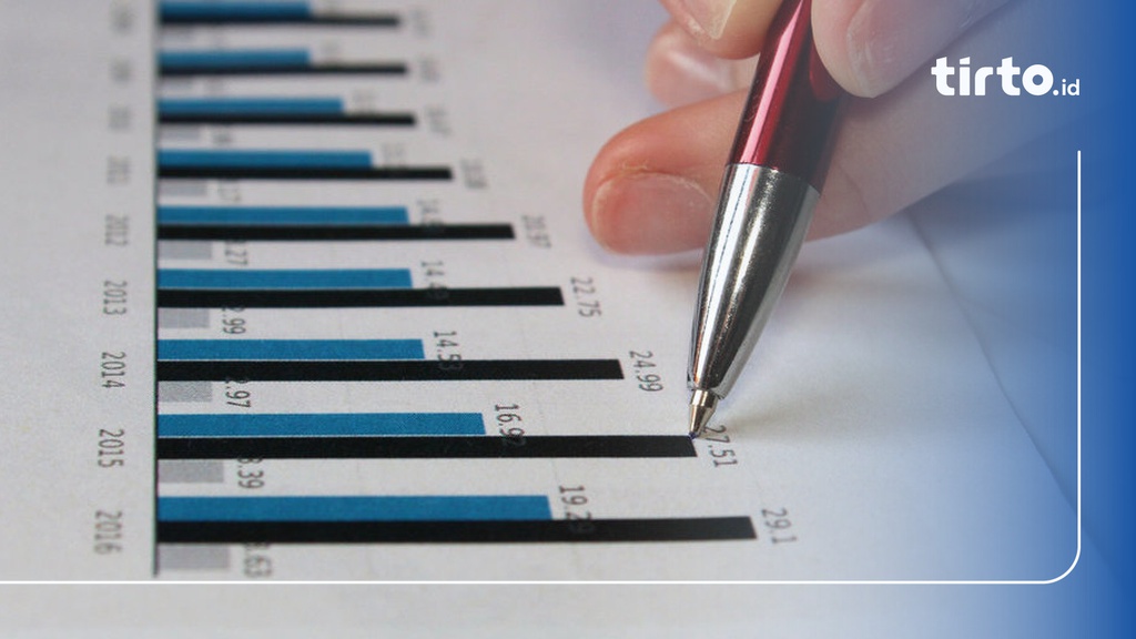 BI Rate Turun Hari Ini, Ketahui Arti dan Dampaknya