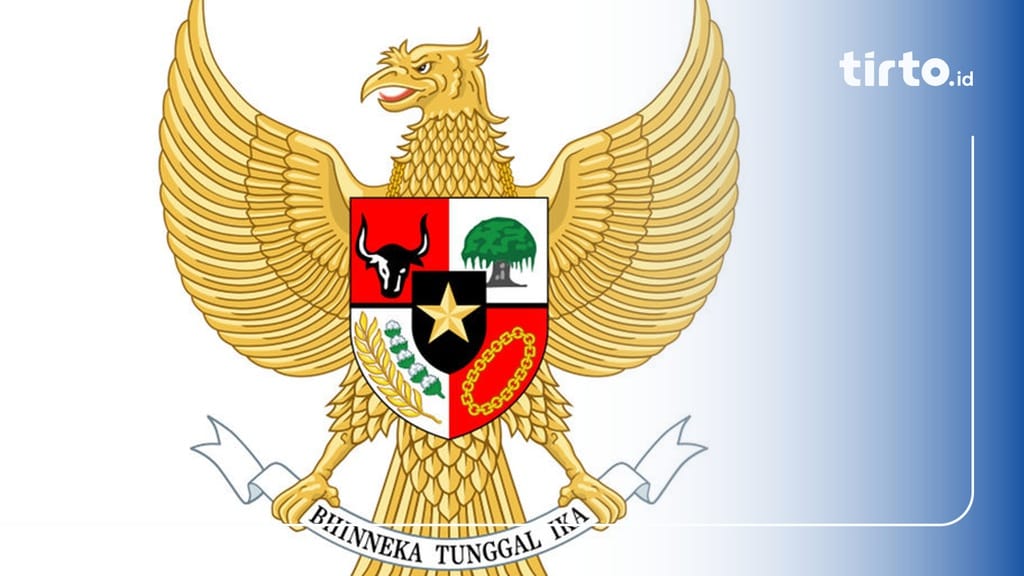 Isi Butir-Butir Pancasila Sila 1, 2, 3, 4, 5 dan Penjelasannya