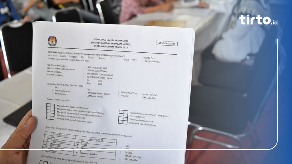 Jenis-Jenis Formulir KPU dan Kertas Suara di TPS Pemilu 2024