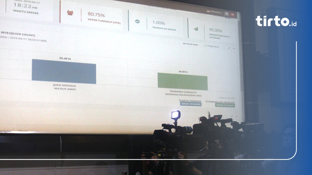 Apa Hasil Quick Count Bisa Jadi Acuan Pemenang Pilpres 2024?