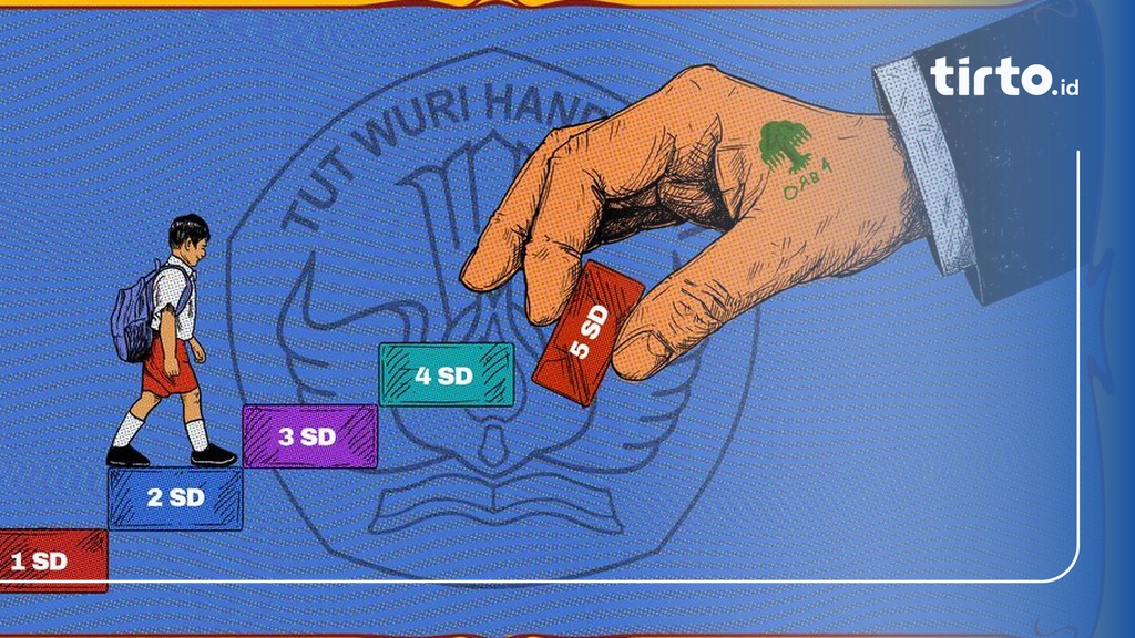 Ini Ibu Budi: Mengenang Lahirnya Program Wajib Belajar