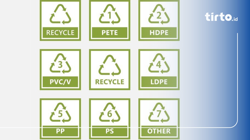 Mengenal 7 Simbol Daur Ulang Pada Kemasan Plastik