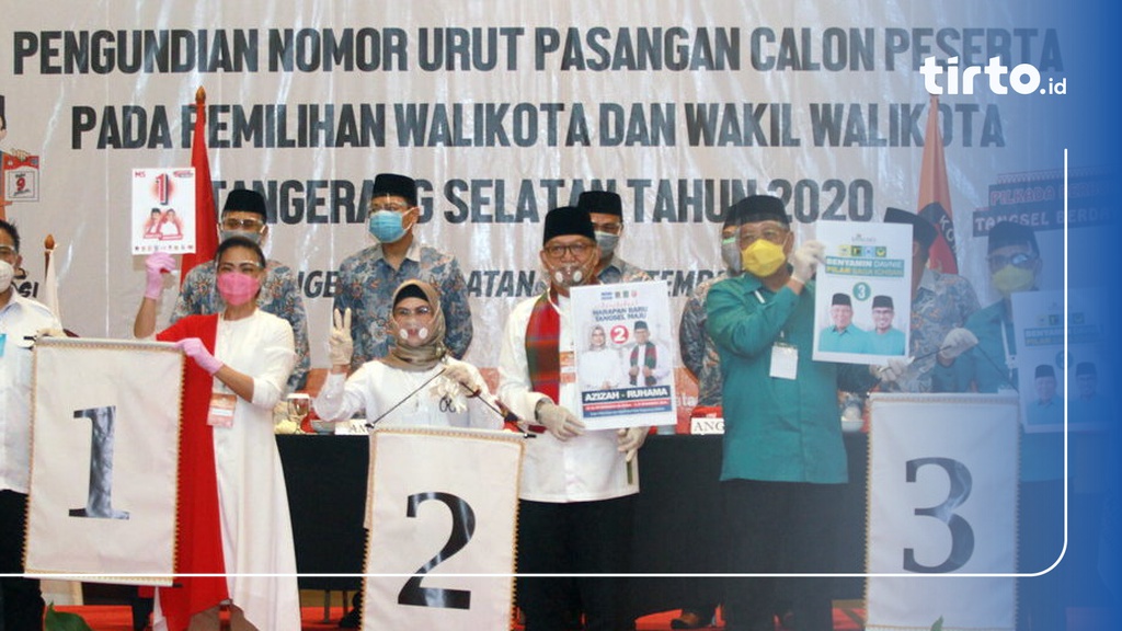 Pilkada Tangsel: Trah Ma'ruf & Prabowo Kalah oleh Dinasti Ratu Atut