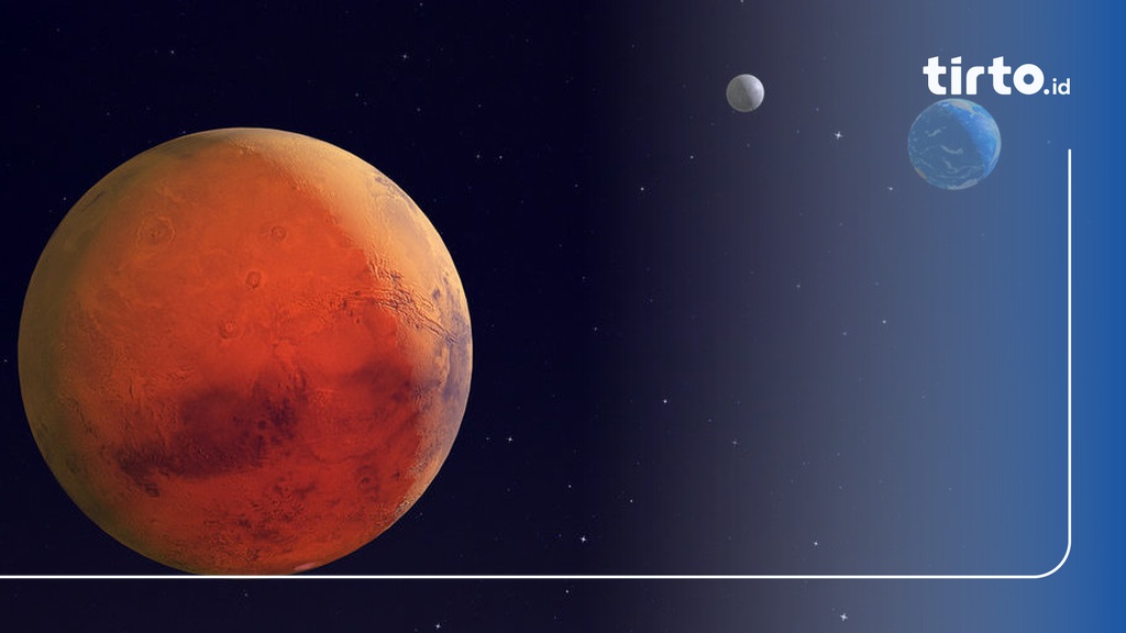 Mengenal Planet Mars: Ciri-ciri, Jarak dengan Matahari, & Revolusi