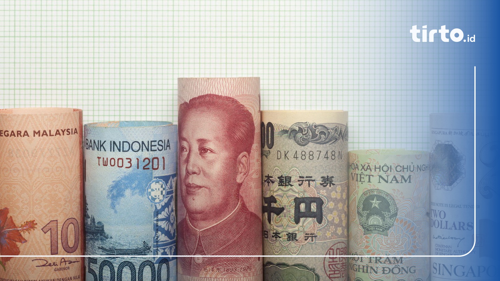 Melemah, Nilai Tukar Rupiah Diklaim Lebih Baik dari Negara Lain