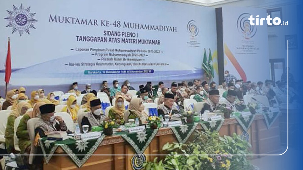 Kristen Muhammadiyah: Asal Muasal & Kenapa Istilah Itu Muncul?