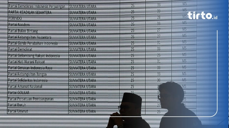 Daftar Parpol Peserta Pemilu 2024 dan Nomor Urut dari KPU