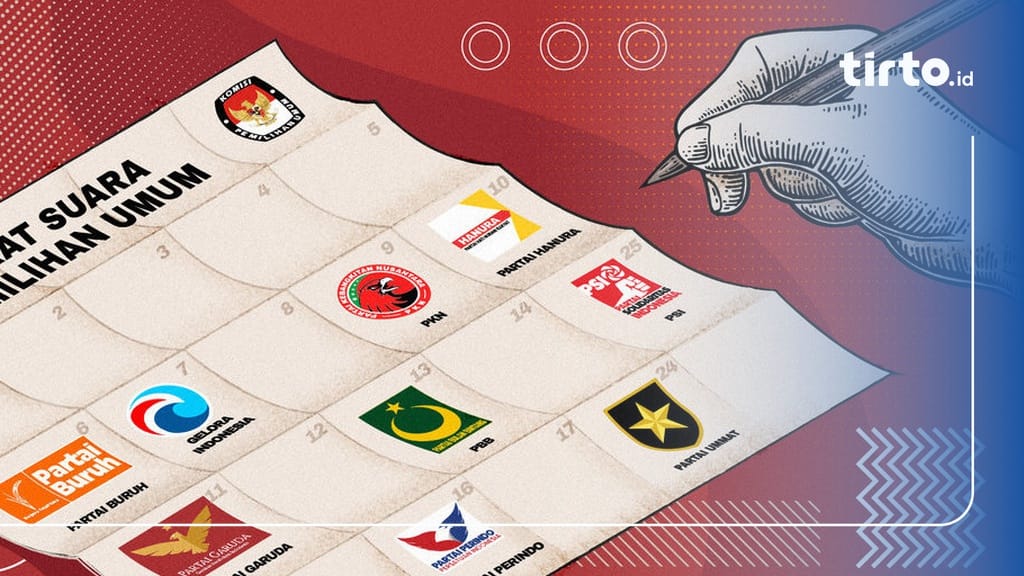 Peran Partai Non-Parlemen di Tengah Pembentukan Koalisi Parpol