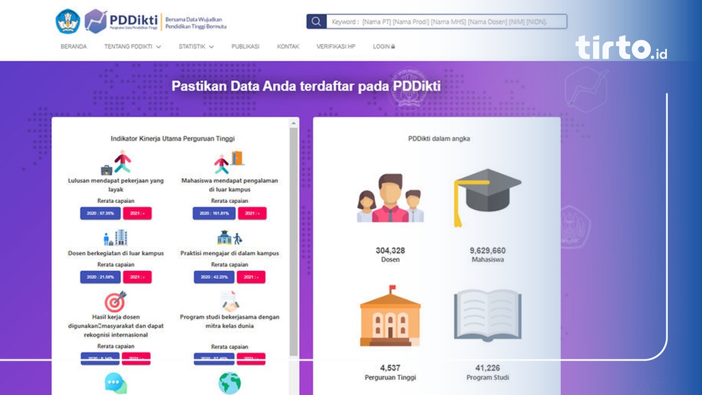 Apa Itu PDDikti, Manfaat serta Cara Cek Data Mahasiswa & Kampus