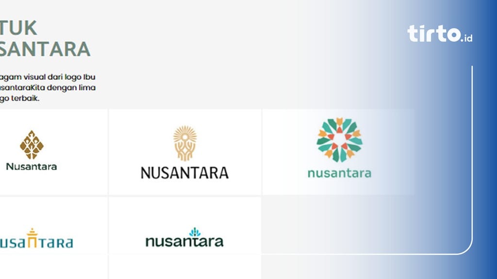 Cara Pilih Logo IKN dan Bisa Voting Sampai Tanggal Berapa?