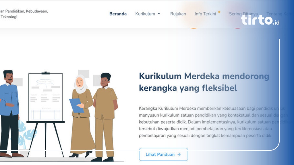 Struktur Kurikulum Merdeka SMA, Link Download PDF, & Tahapannya