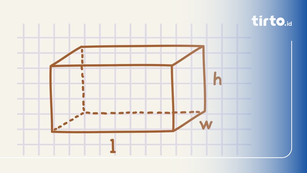 Rumus Volume Balok dan Luas Permukaan Balok serta Contoh Soalnya