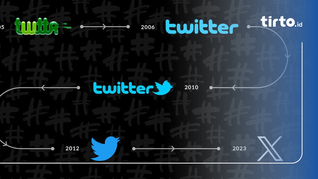 Rebranding Twitter Jadi X, Elon Musk Pertaruhkan Miliaran Dolar